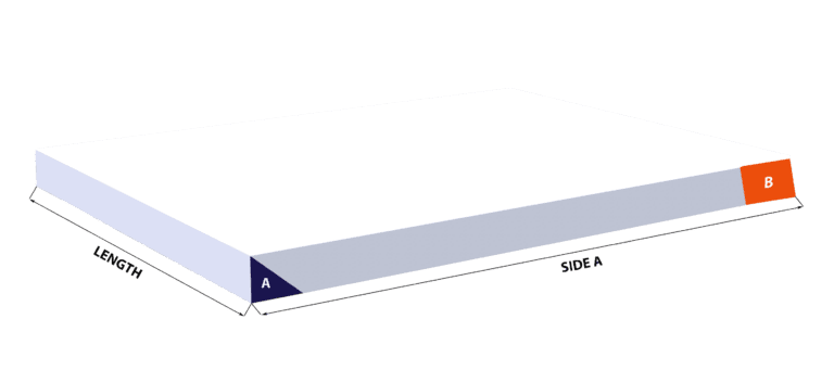 Window Return Drywall Custom Rips | Benefast