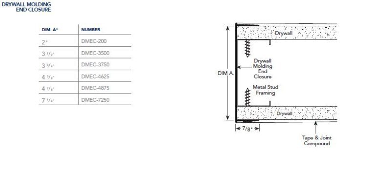 Fry Reglet DMEC-200 Drywall Molding End Closure 2″ Chem Film (Paintable ...