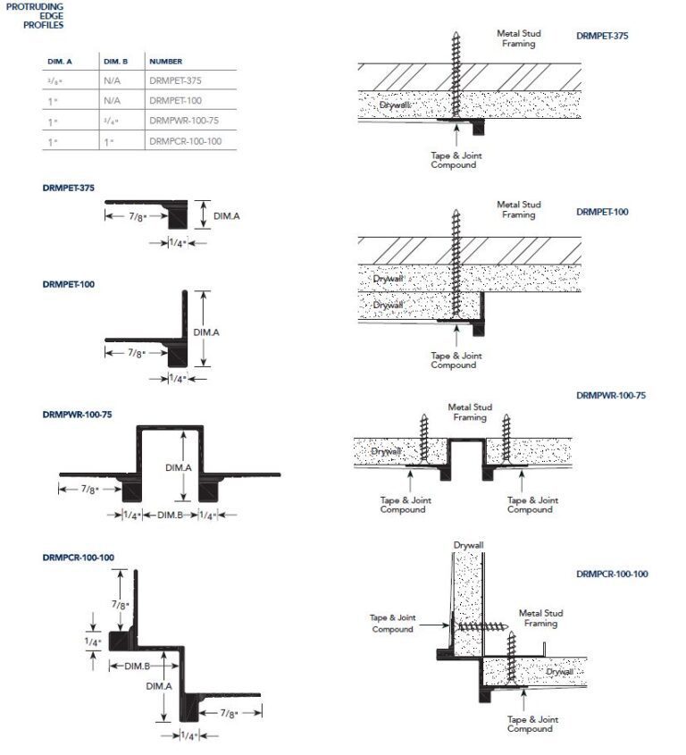 Fry Reglet DRMPET 100 Drywall Protruding Edge Termination 1″ Clear ...