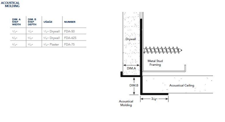 Fry Reglet FDA-50 Drywall Acoustical Molding 1/2″ Clear Anodized (10ft ...