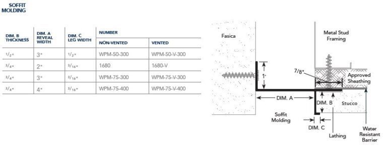 Fry Reglet WPM-75-200 Plaster Soffit Molding 3/4″ x 2″ Powder Coat ...